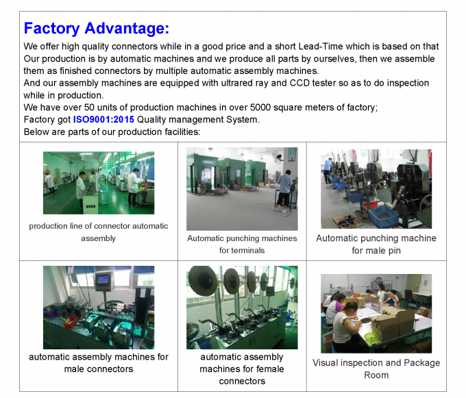 China Shenzhen Sinrui Technology Co., Ltd. factory production line